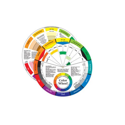 Artist Color Wheel