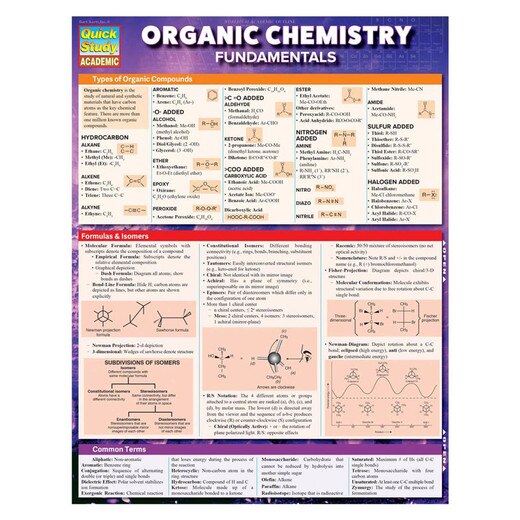 Organic Chemistry Fundamentals