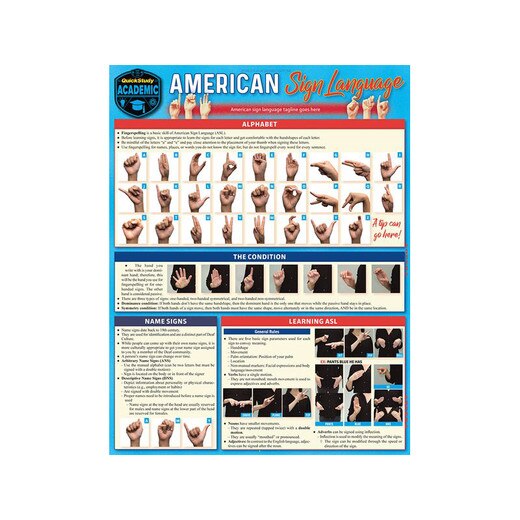 ASL - American Sign Language