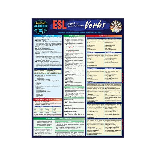 ESL - English as a Second Language - Verbs: a QuickStudy