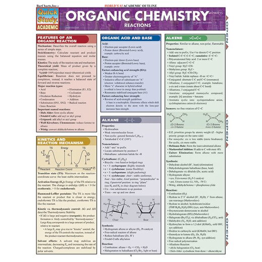 Organic Chemistry Reactions Cheat Sheet