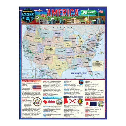 America- The 50 States